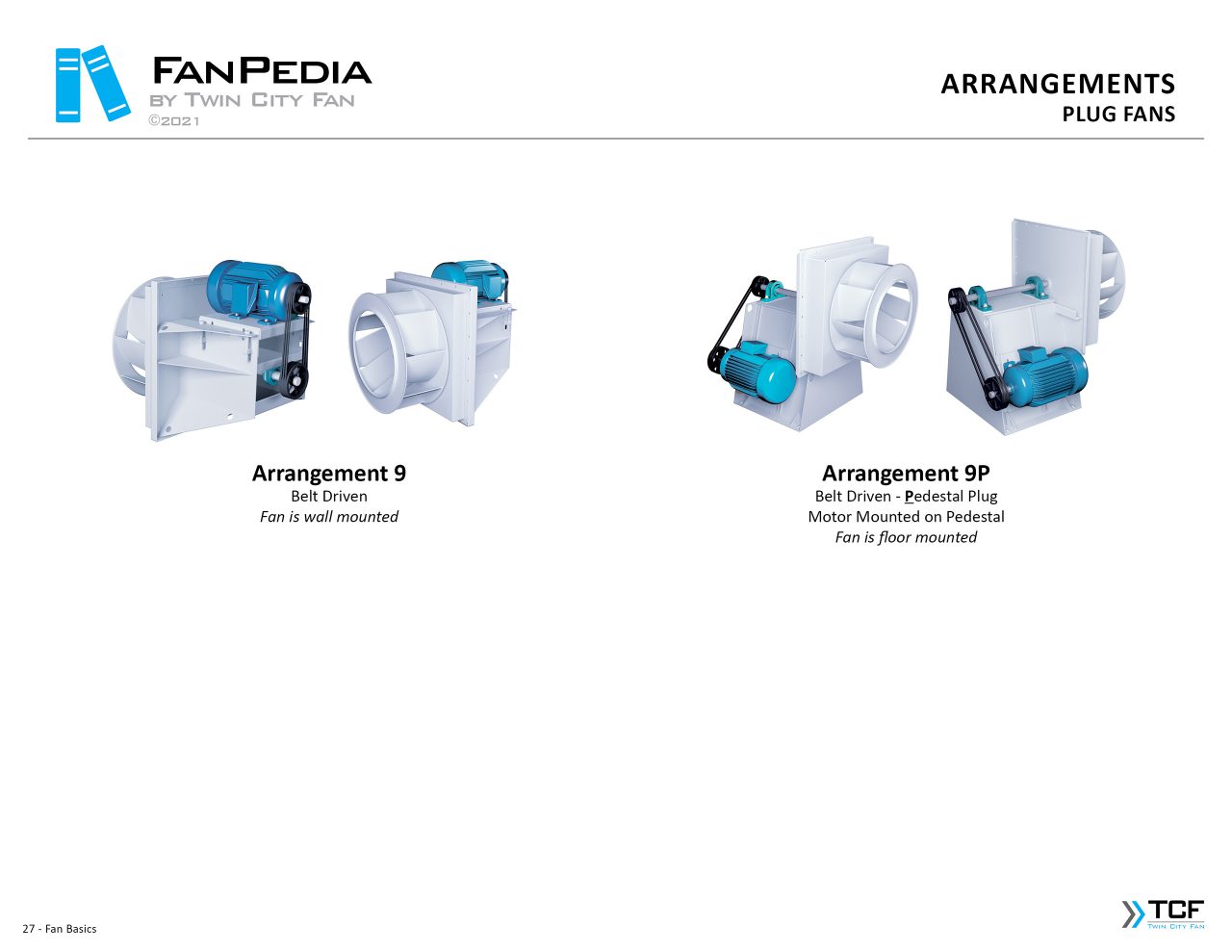 Twin City Fan - India - Plug Fans