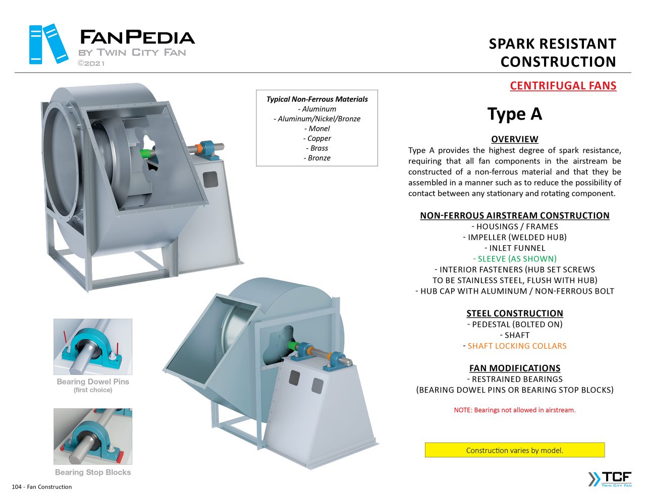 Twin City Fan - India - Centrifugal Fans
